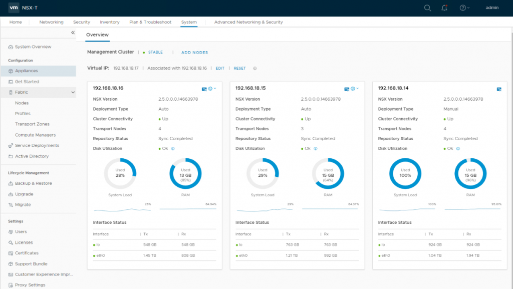 NSX-T Data Center Nedir? Genel Mimari - tyilmaz.net